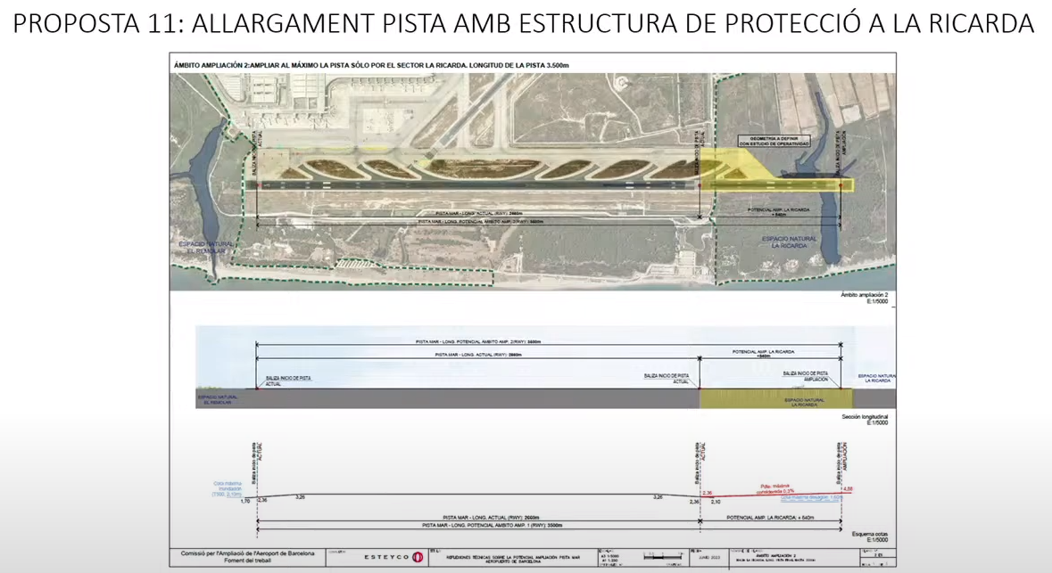 11 propuestas de ampliación del Aeropuerto de Barcelona-El Prat ...