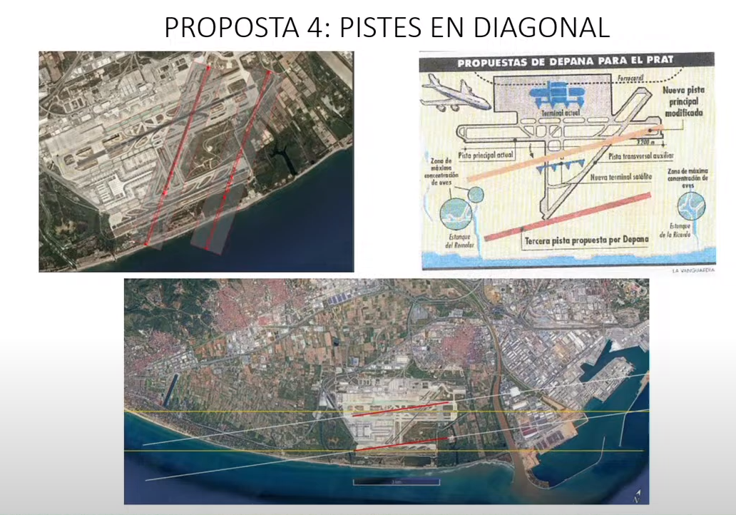 11 propuestas de ampliación del Aeropuerto de Barcelona-El Prat ...